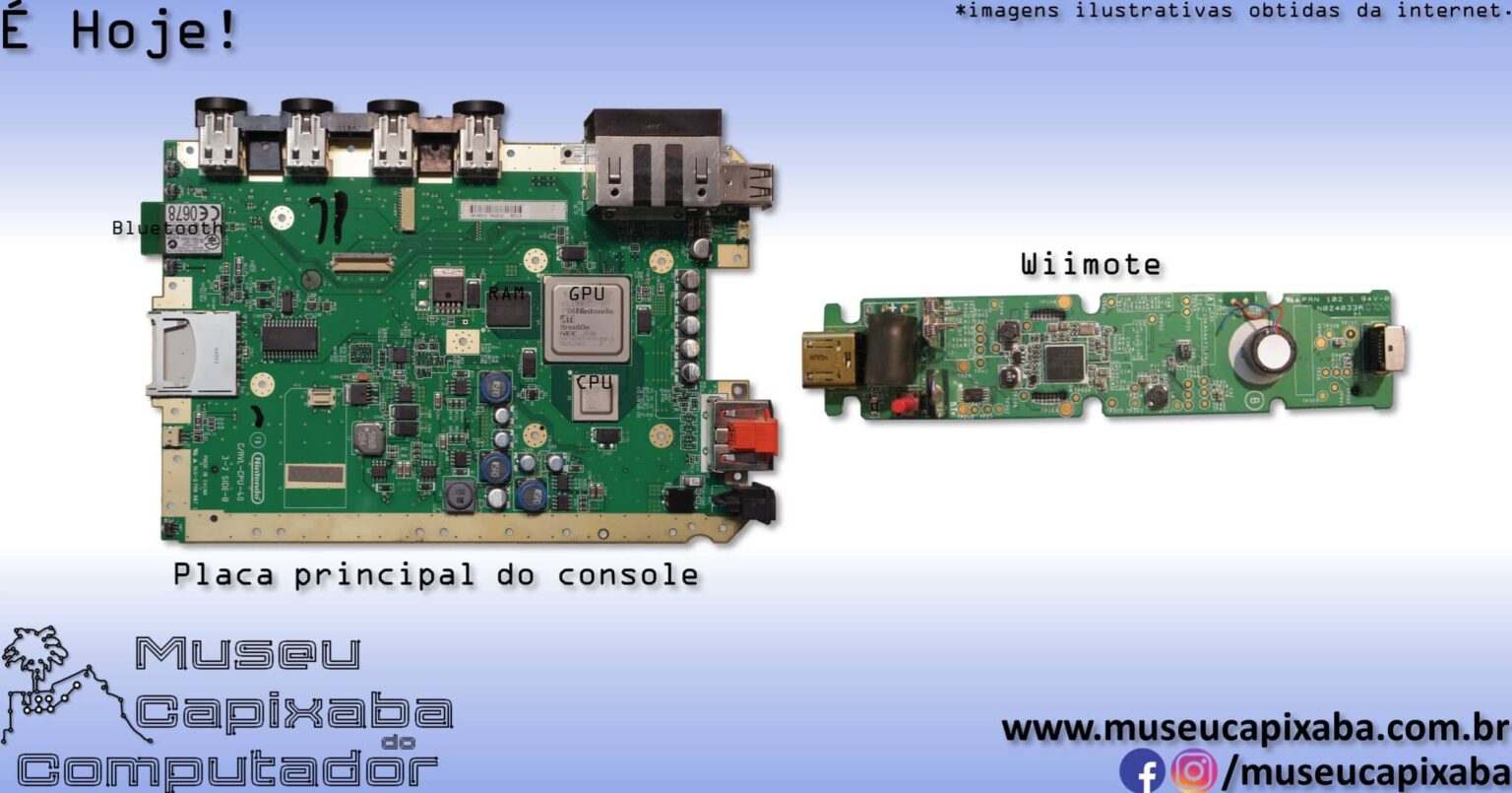 O videogame Nintendo Wii de 2006 – MCC - Museu Capixaba do Computador