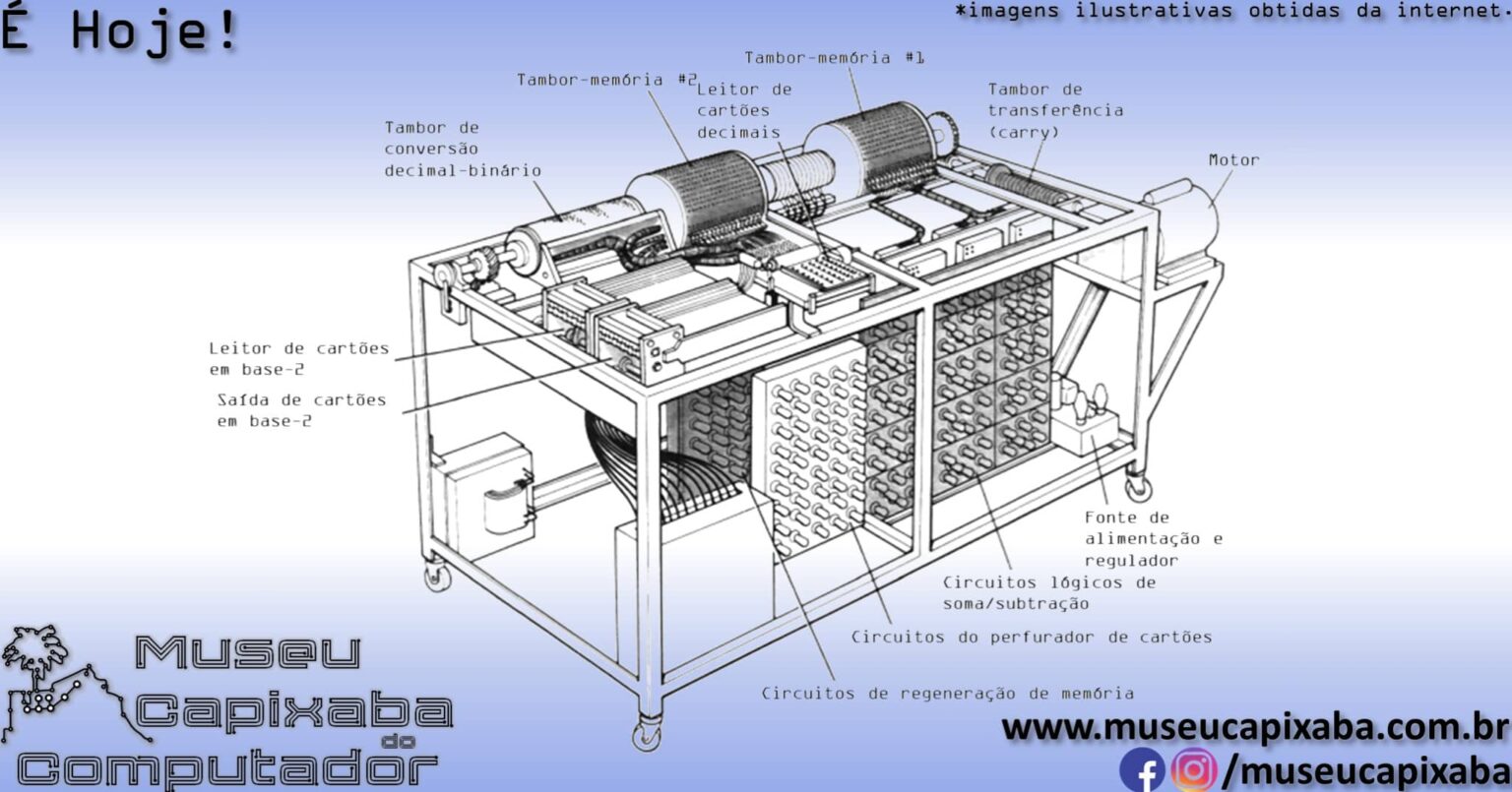 O computador Atanasoff-Berry de 1940 – MCC - Museu Capixaba do Computador