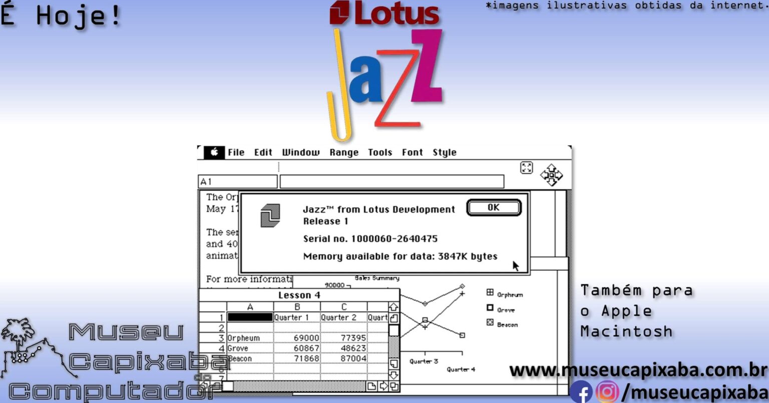 O software Lotus Symphony de 1984 – MCC - Museu Capixaba do Computador