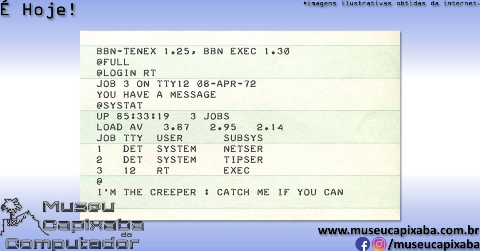 O computador IBM System/360 de 1964 – MCC - Museu Capixaba do Computador