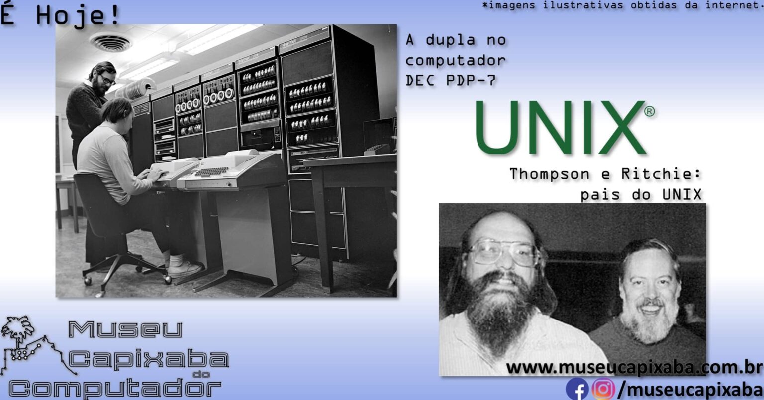 O computador DEC PDP-7 de 1964 – MCC - Museu Capixaba do Computador