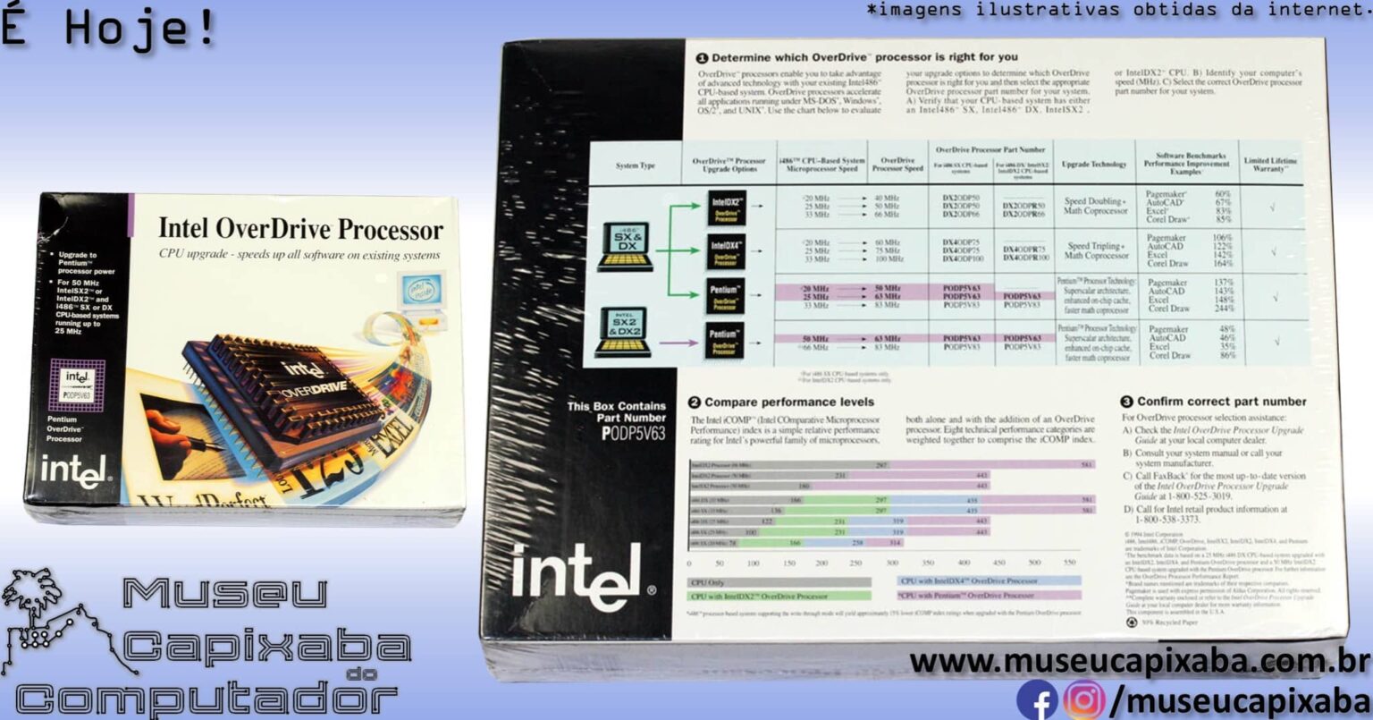O microprocessador Intel Pentium OverDrive de 1995 – MCC - Museu ...