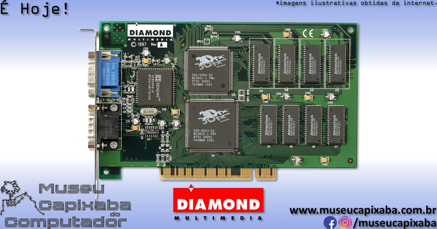 O chip 3dfx Voodoo Graphics 3D de 1995 – MCC - Museu Capixaba do Computador