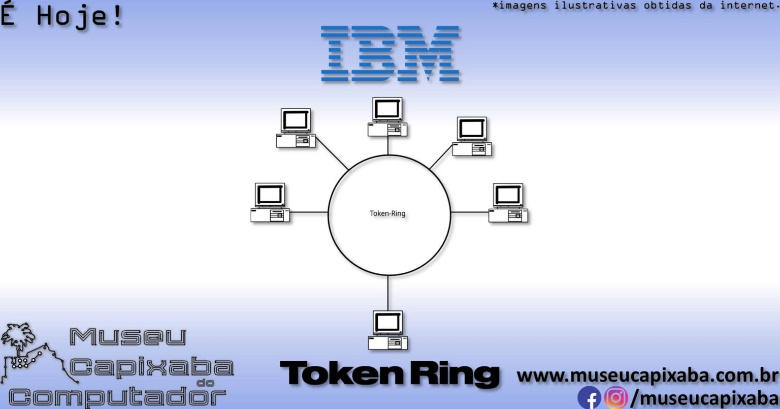 O computador ENIAC de 1946 – MCC - Museu Capixaba do Computador